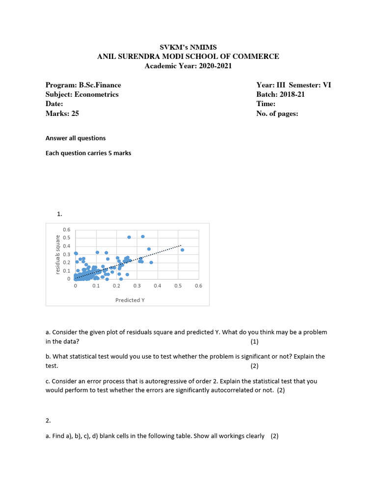 2020-2021 Re | PDF | Errors And Residuals | Regression Analysis