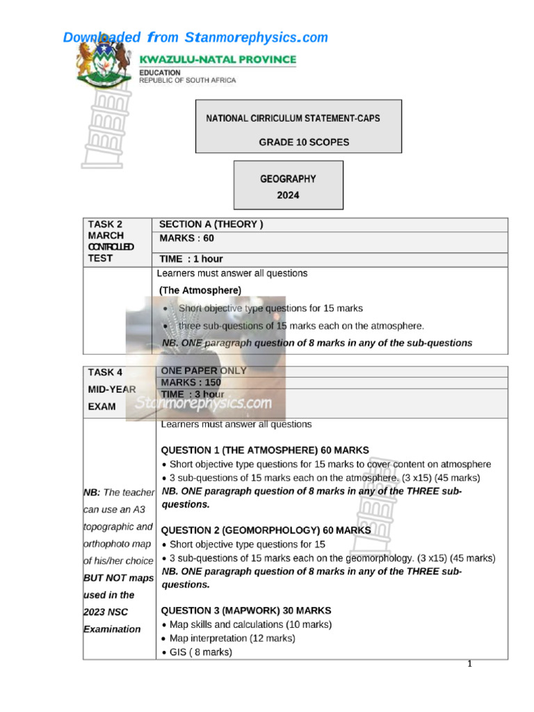 KZN Geography Grade 10 Scope 2024 | PDF