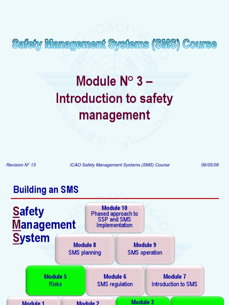 Introduction to ICAO SMS Framework | PDF | Prevention | Safety
