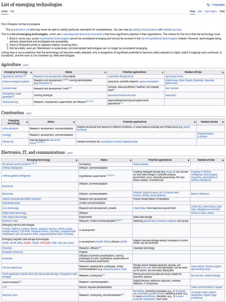 List of Emerging Technologies - Wikipedia | PDF | Energy Storage ...