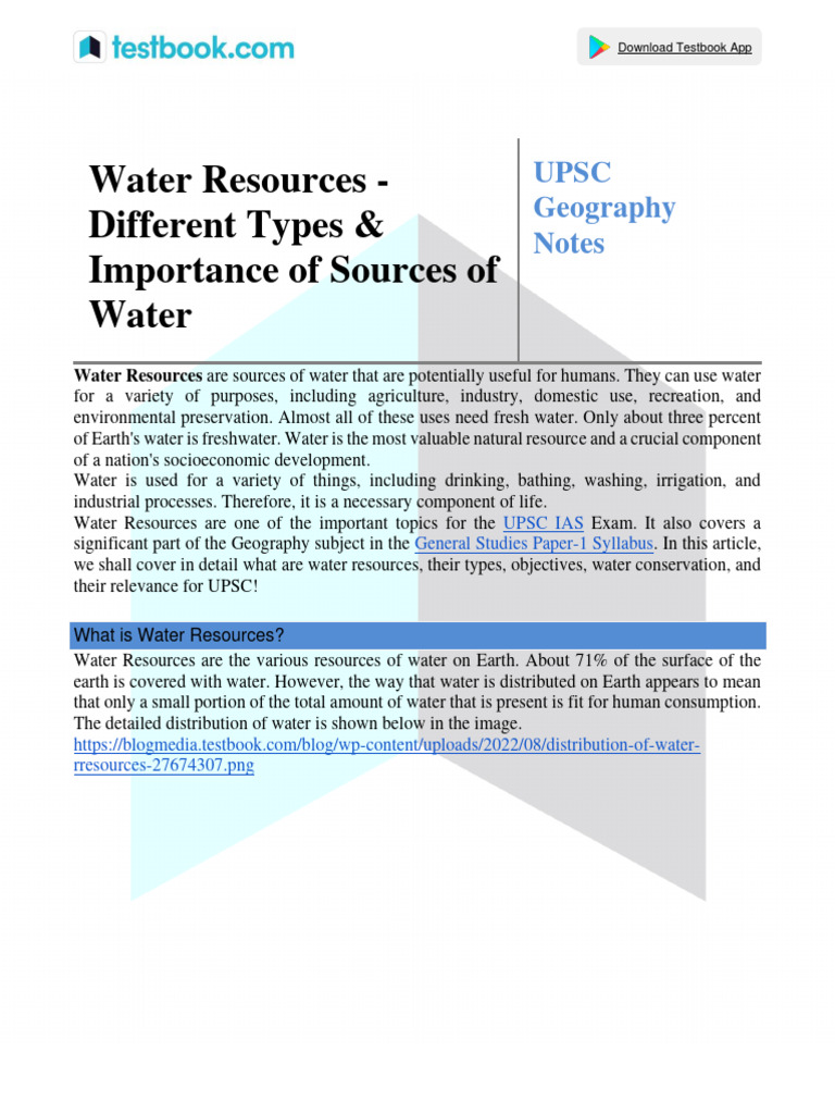 Water Resources Different Types Importance of Sources of Water 6d5bfa9a ...