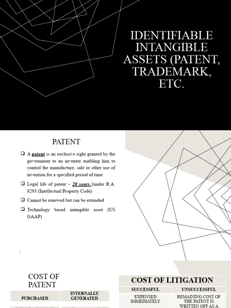 Identifiable Intangible Assets Patent Trademark | PDF | Patent ...