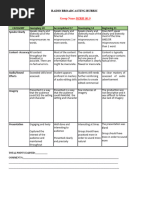 RUBRICS FOR ROLE PLAY | PDF | Creativity | Human Communication
