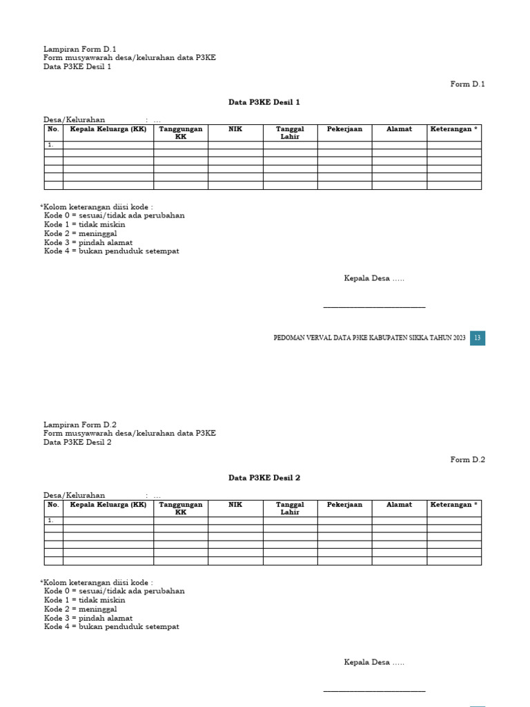 Petunjuk Teknis Verifikasi Dan Validasi Data P3ke 2023-17-24 | PDF