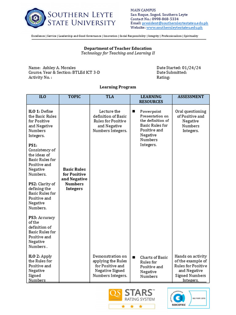 Midterm Learning Program | PDF | Human Communication | Cognition