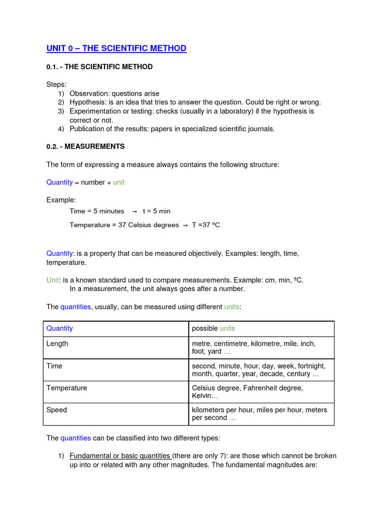 Unit 0 - The Scientific Method | Download Free PDF | International ...