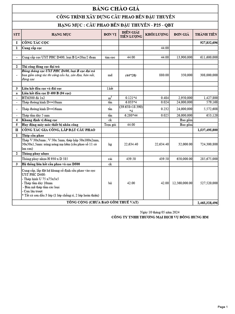 Bao Gia Ben Dau Thuyen P25 - Q BT 12052024 | PDF