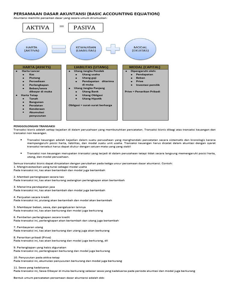 Persamaan Dasar Akuntansi dan Transaksi | PDF | Bisnis | Pengelolaan Keuangan & Uang