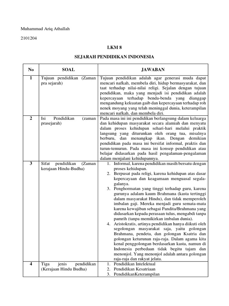 Muhammad Ariq Athallah - LKM 8 | PDF