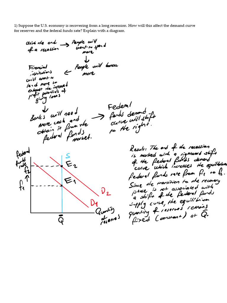 Ec102 ch25 Exercise2 | PDF