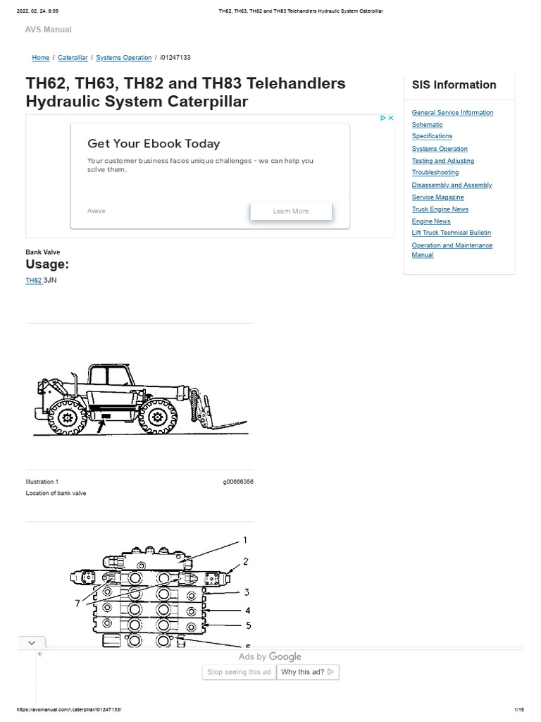 TH62, TH63, TH82 and TH83 Telehandlers Hydraulic System Caterpillar ...