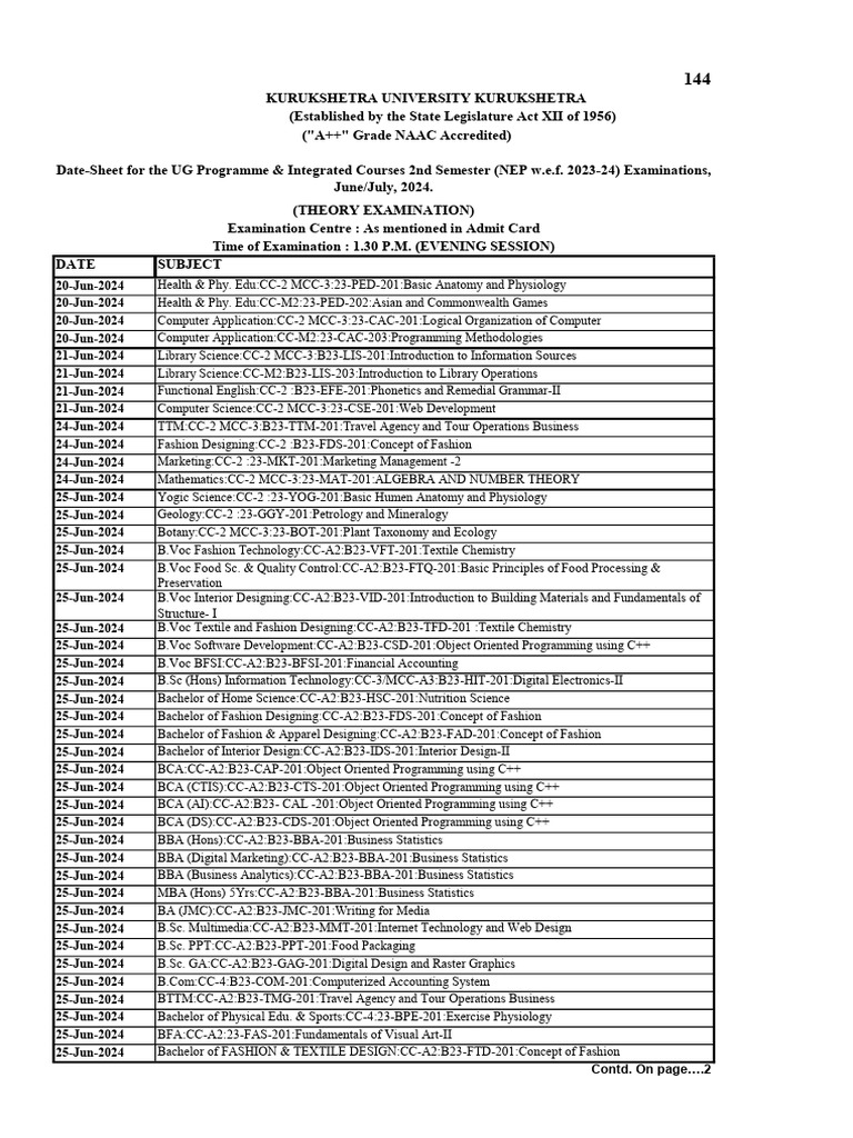 144 NEP 2nd Sem | PDF | Science | Biotechnology
