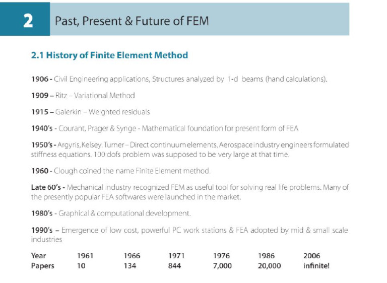 Summary of History of FEM | PDF
