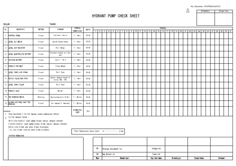 Hydrant Pump Check Sheet | PDF