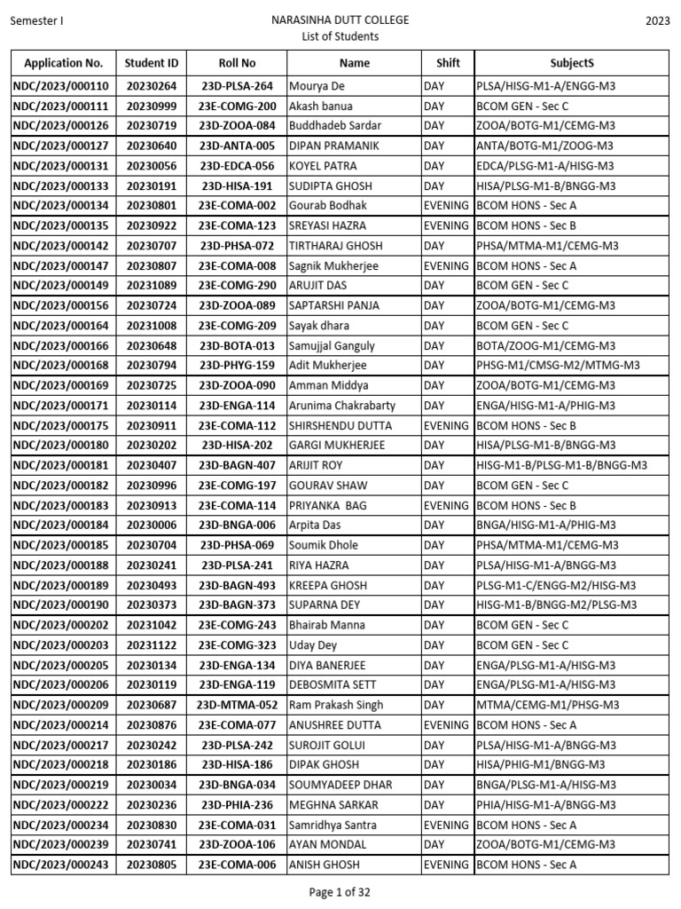 ID-ROLL-SECTION ND College | PDF