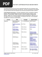 Global Bayonet Identification Guide | PDF