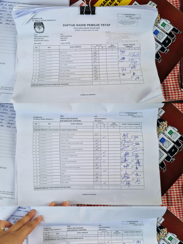 Daftar Hadir TPS 06 | PDF