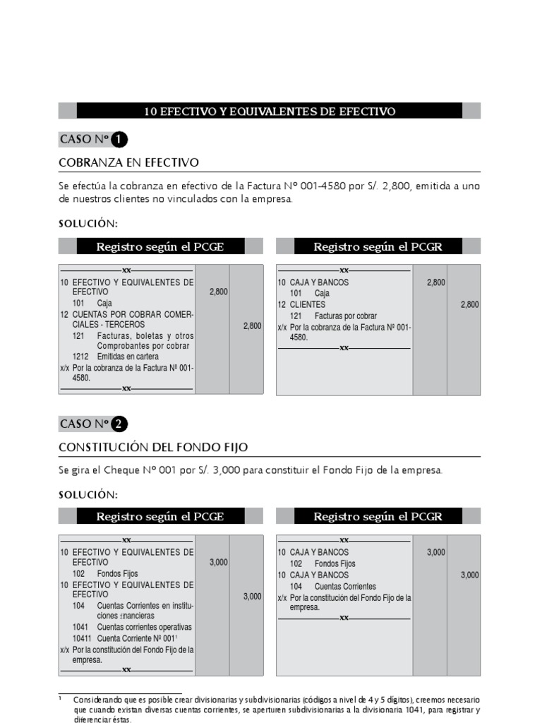 Modulo2 - Casos Practicos | PDF | Bancos | Compartir (Finanzas)