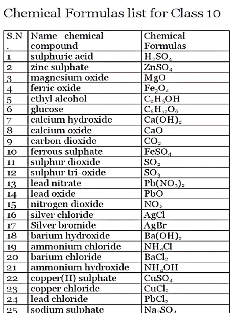 Class 10 Chemistry. | PDF