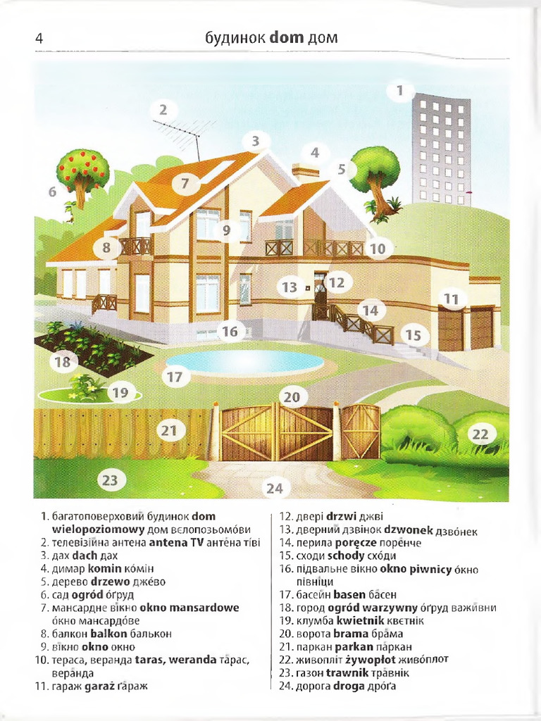 Andrushchenko IV Rozmovnik V Maliunkakh Polska Mova | PDF