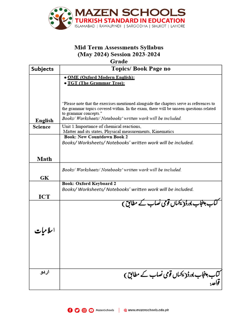 Mid-Term Syllabus for Students | PDF