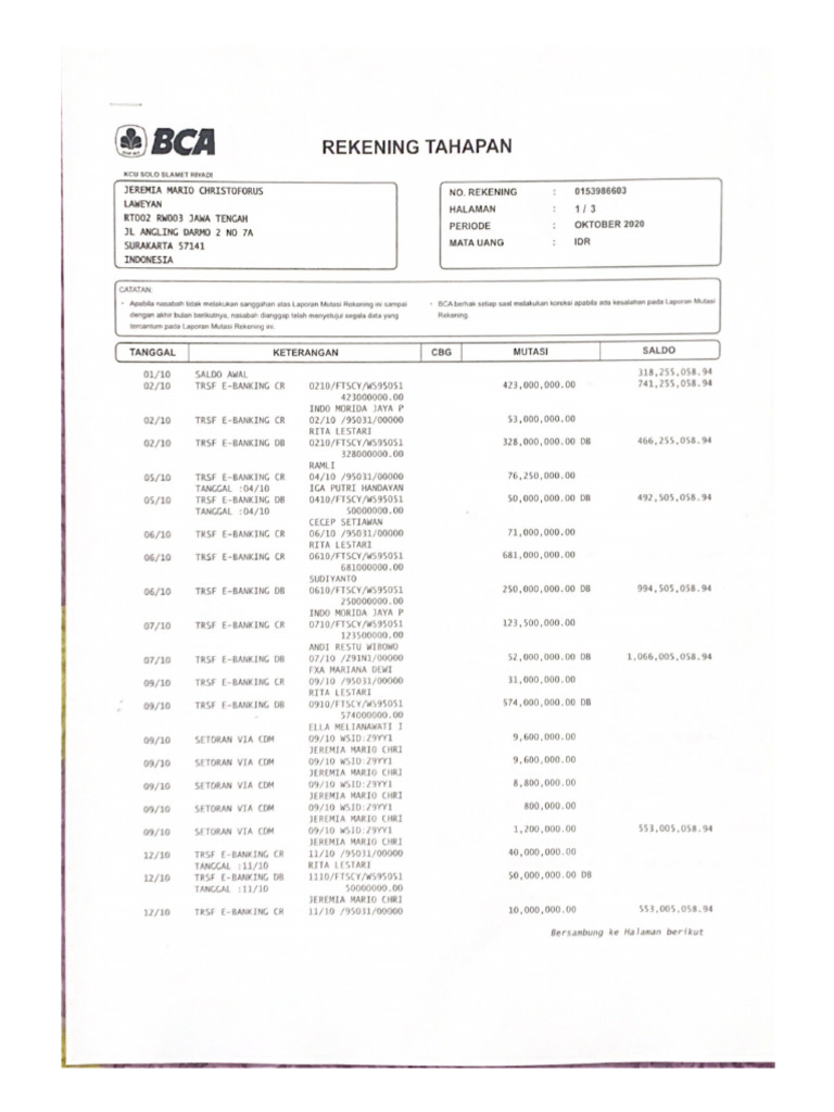 Kcu Solo Slamet Riyadi | PDF