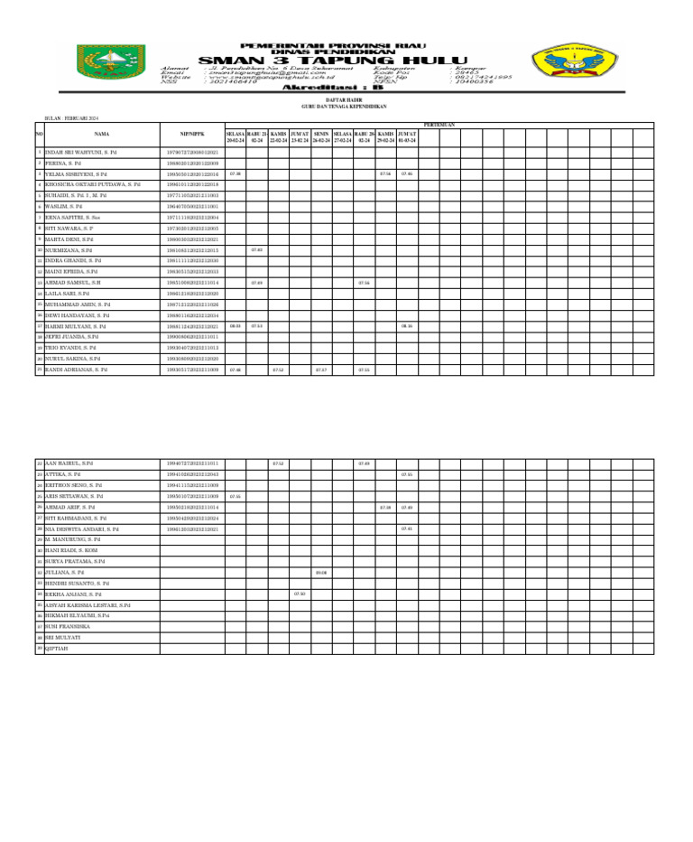 Daftar Hadir Guru Dan Tenaga Kependidikan | PDF