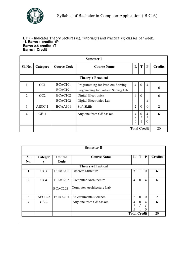 Bca Q Pdf C Programming Language Pointer Computer Programming