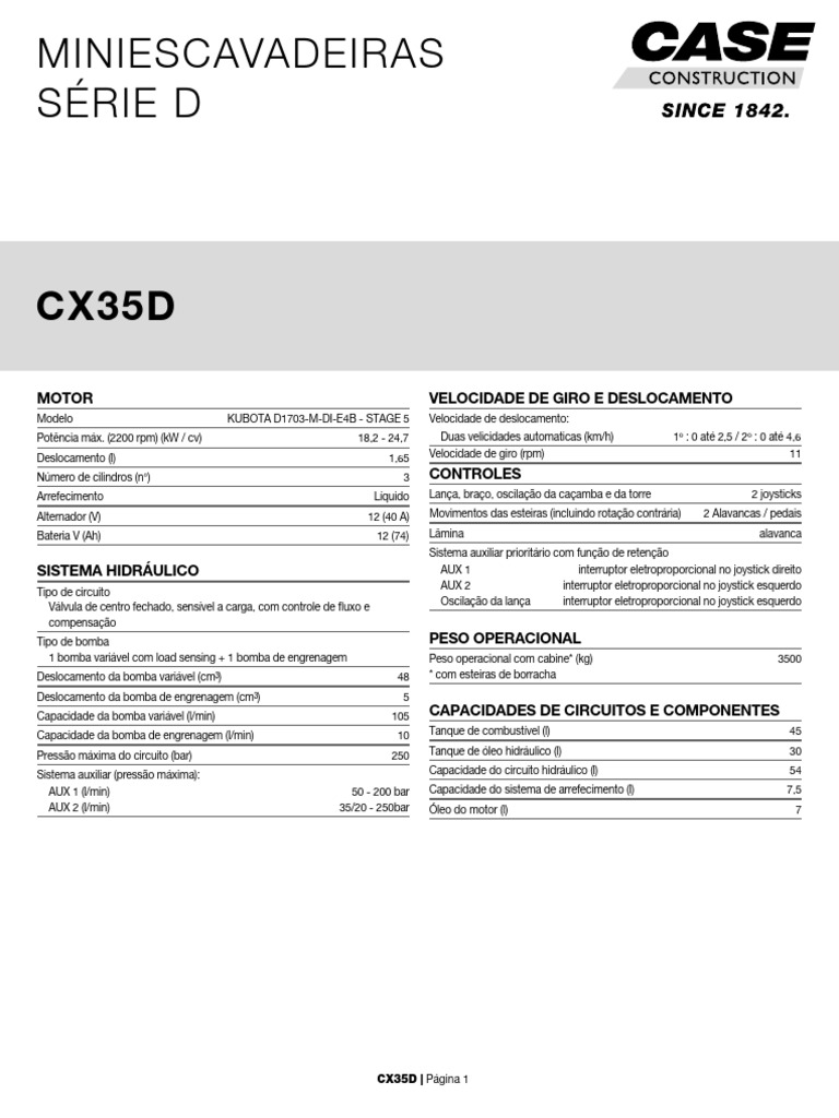 Encarte Miniescavadeira CX35D PT | PDF | Bomba