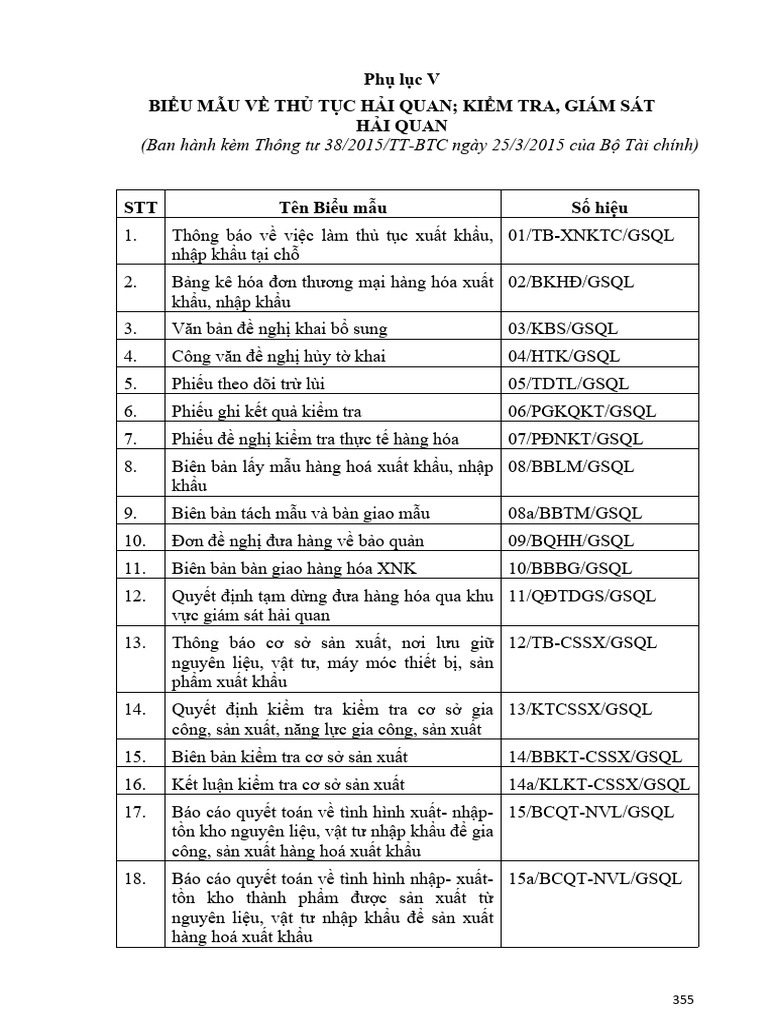 Danh Muc Bieu Mau PL5 - GSQL | PDF