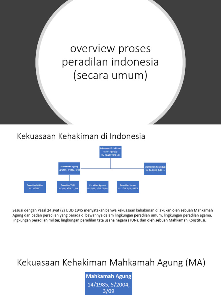 Proses Peradilan di Indonesia Secara Umum | PDF