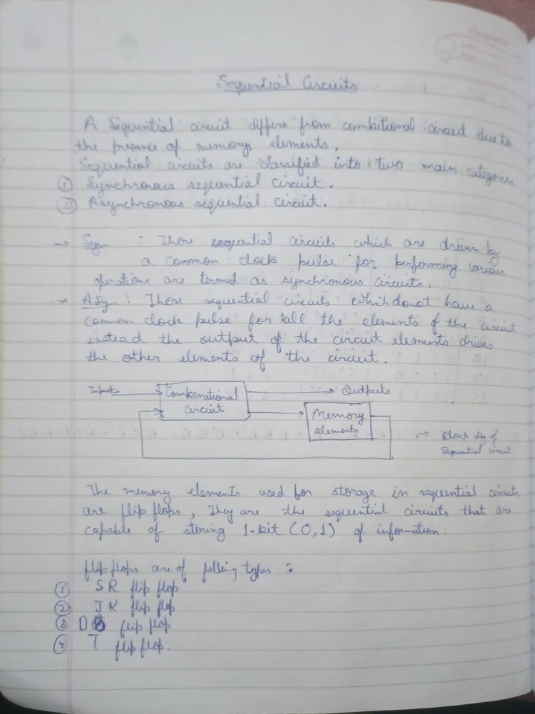 Electronic Notes From Unit 3 Pdf