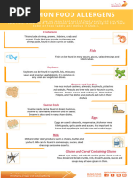 14 Allergens Poster | PDF