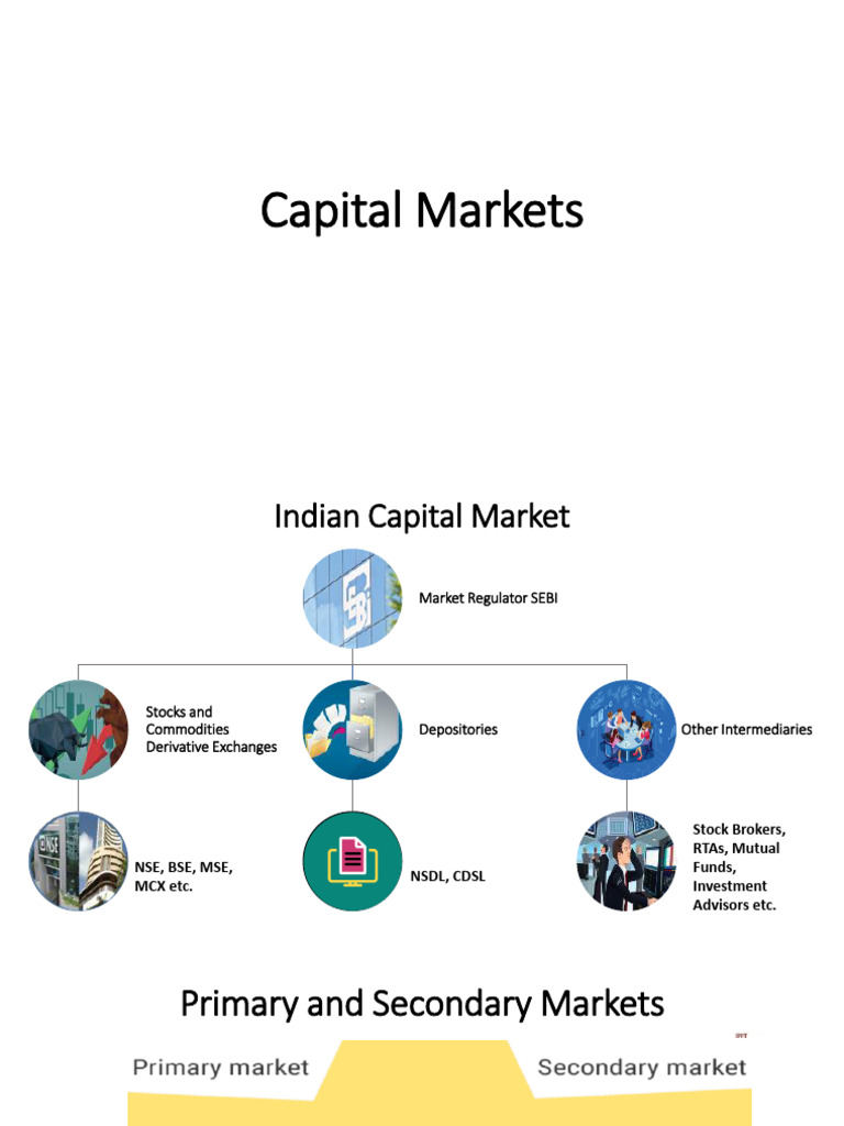 Capital Markers - SM | PDF | Stocks | Securities (Finance)
