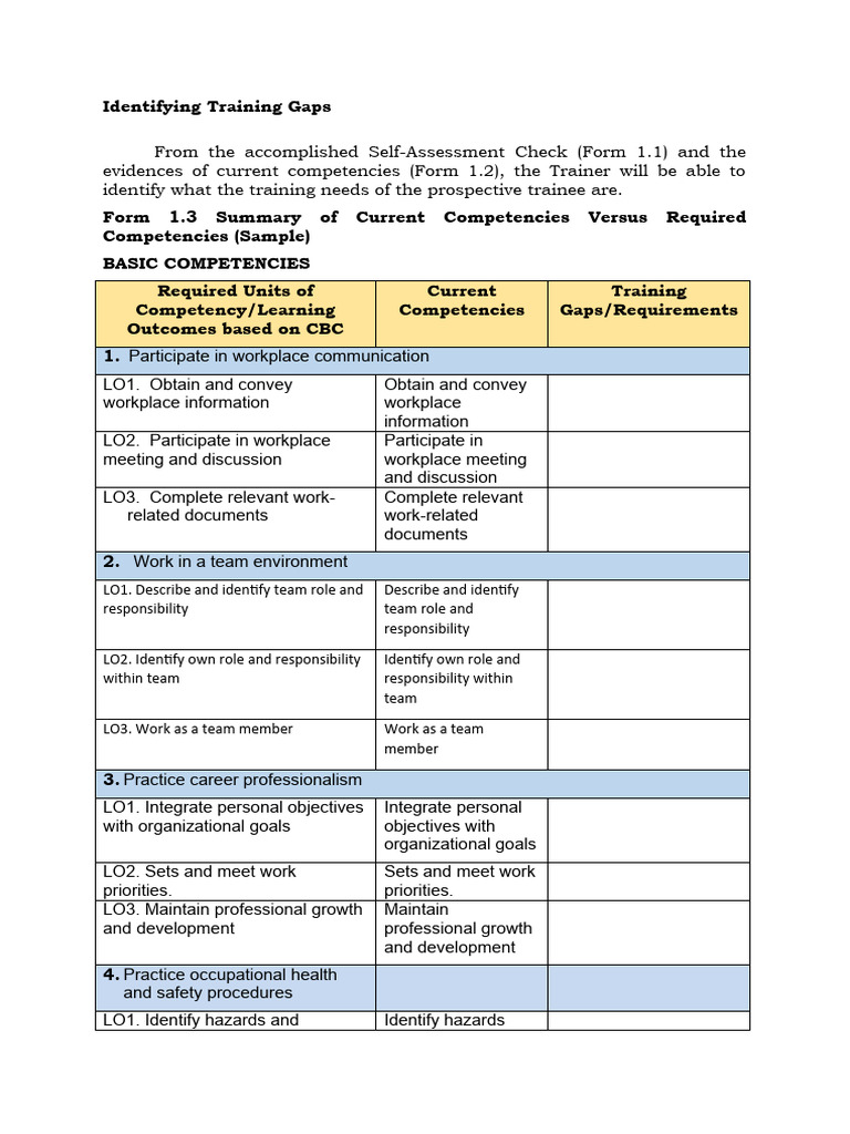 Template Form 1.3 Identifying Training Gaps | Download Free PDF ...