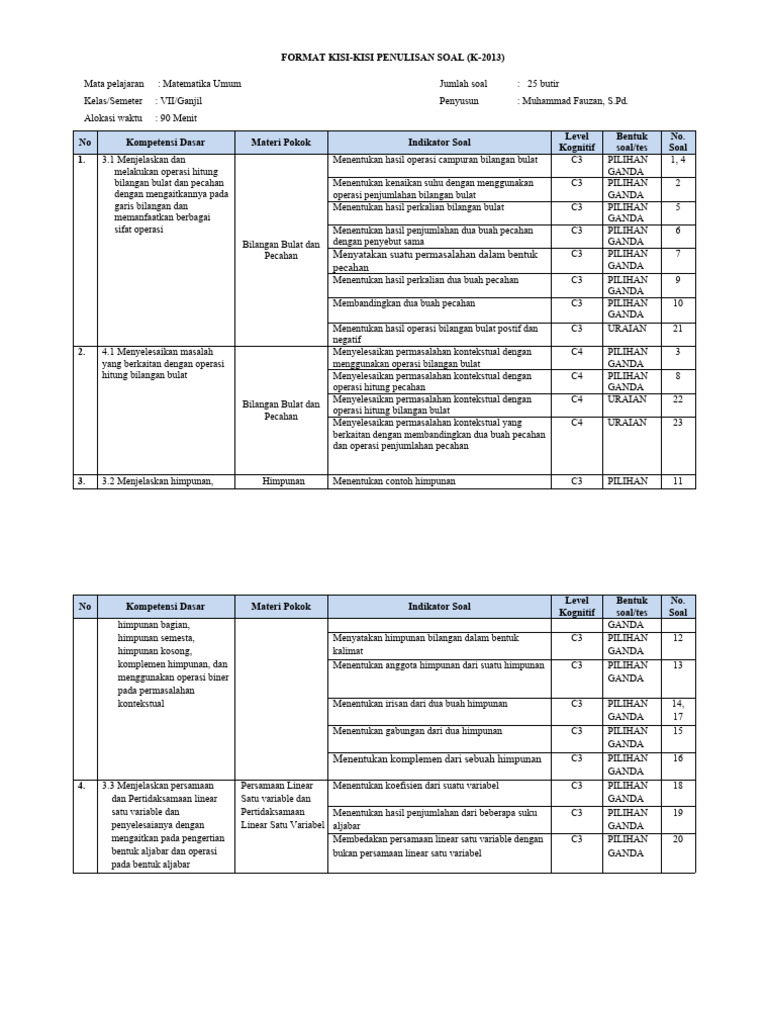 Instrumen Penilaian Pas Kelas Vii | PDF