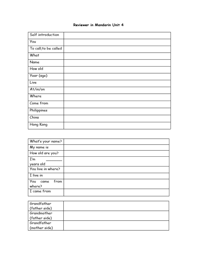 Mandarin Self-Introduction Guide | PDF