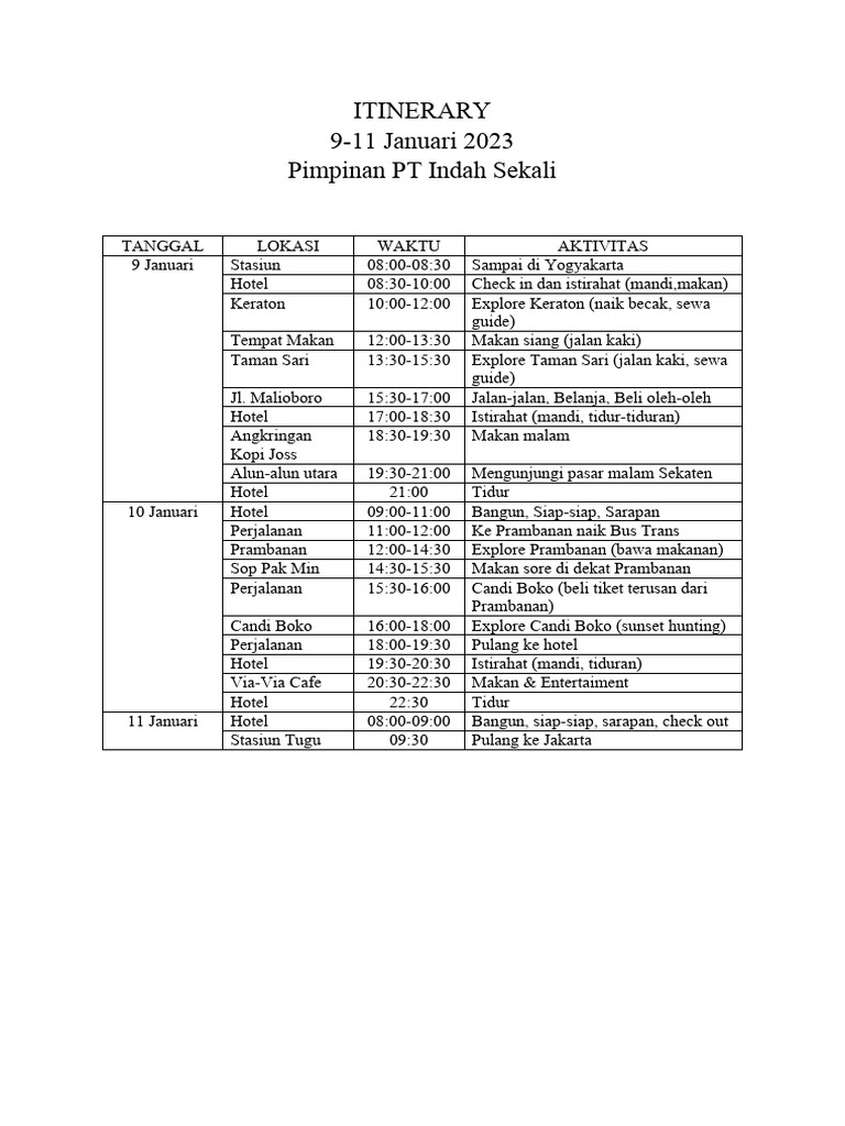 Contoh Itinerary | PDF