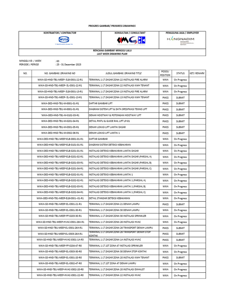 Progres Gambar W64 | PDF | Building Technology | Civil Engineering