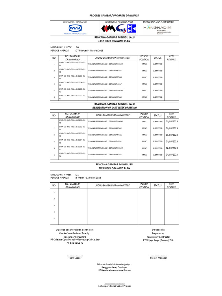 Progres Gambar W20 | PDF