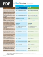 Tracheostomy Sizing Chart | PDF | Surgery | Survival Skills