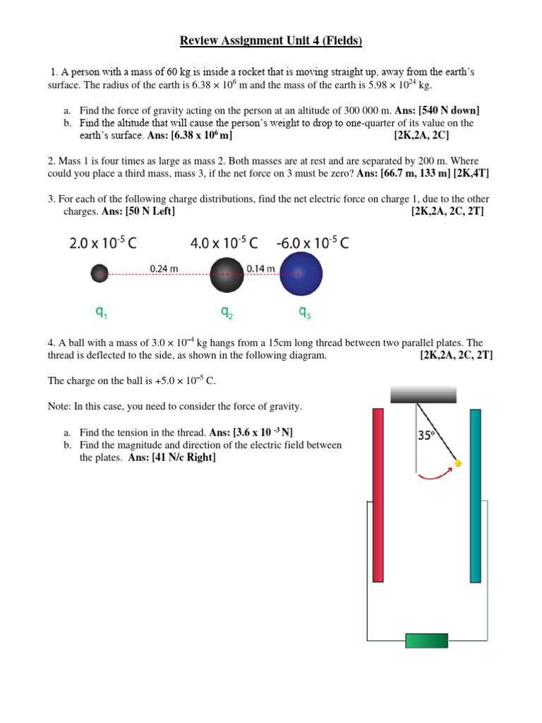 Physics Review: Forces and Fields | PDF | Force | Magnetic Field
