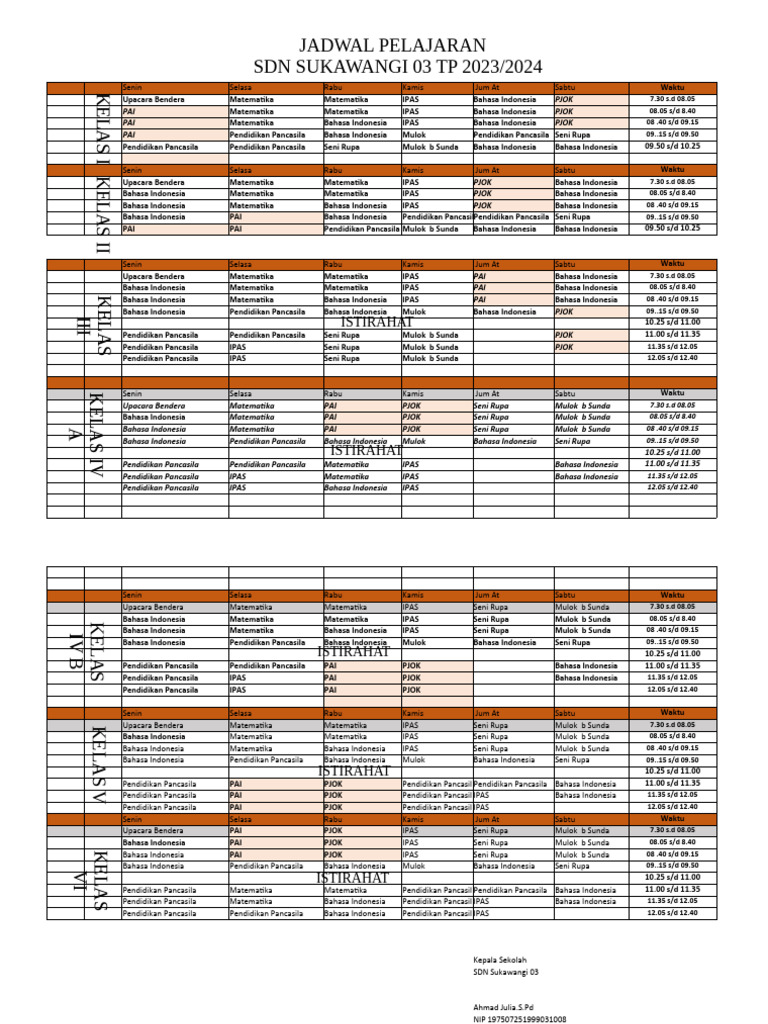 Jadwal Pelajaran SDN Sukawangi 03 | PDF