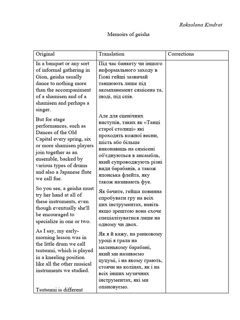 Memoirs | PDF