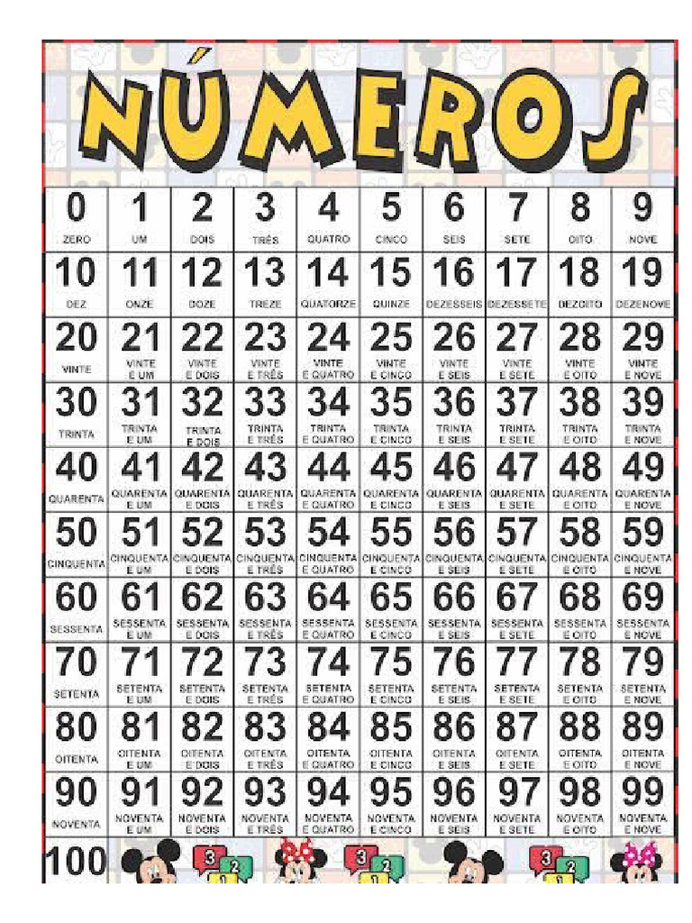 Numeros de 1 A 100 | PDF
