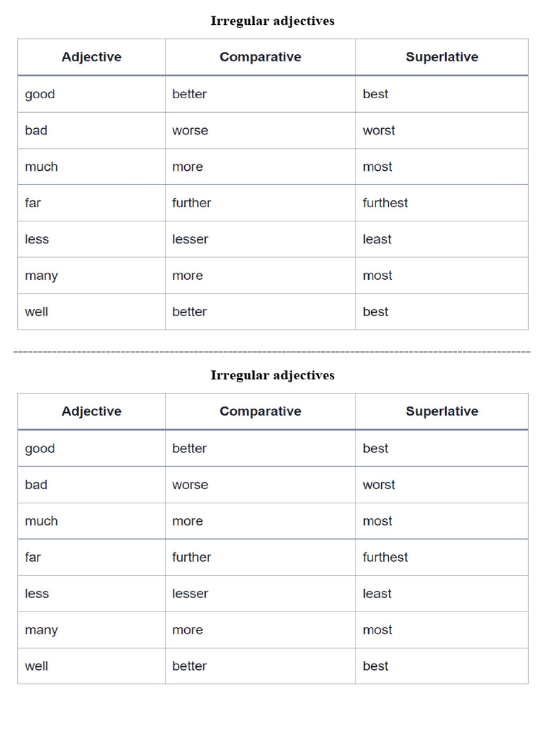 Irregular Adjectives | PDF
