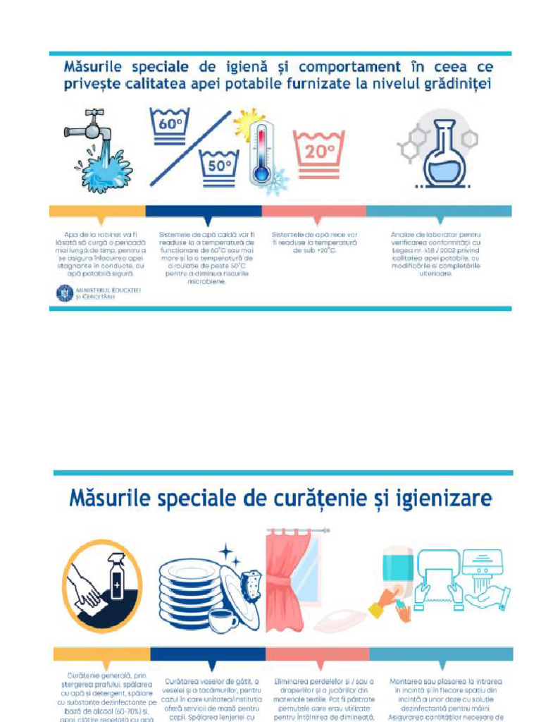 Afise Gradi | PDF