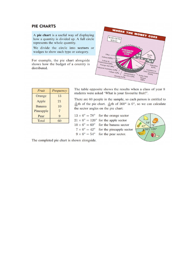 HW Pie Chart part 2 | PDF