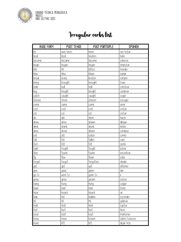 Verb List | PDF | Language Families | Linguistics
