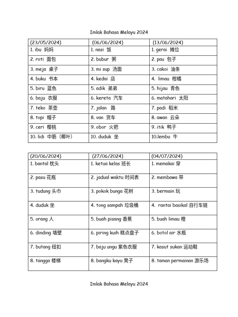 Ejaan Bahasa Melayu Tahun 1 Ujian Imlak | PDF